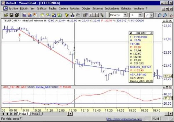 Visual Chart下载-Visual Chart(数据可视化工具)官方正式版下载-PC下载网